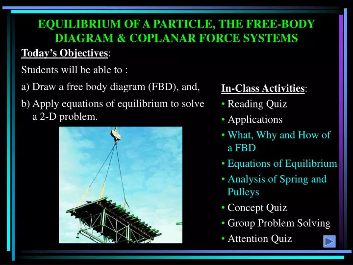 PPT - EQUILIBRIUM OF A PARTICLE, THE FREE-BODY DIAGRAM & COPLANAR FORCE ...