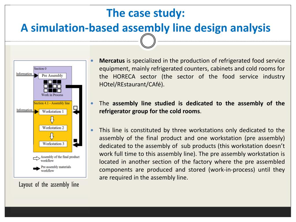 PPT - Successful Problem-Based Learning in Simulation of Assembly Line ...