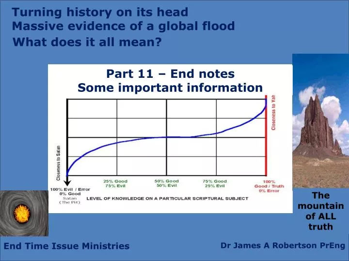 PPT - End Time Issue Ministries PowerPoint Presentation, free download ...