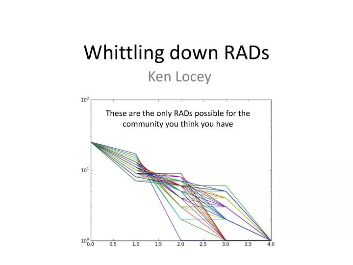 PPT - These are the only RADs possible for the community you think you ...