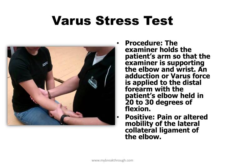 PPT - Common Elbow Injuries and What to Do About Them PowerPoint ...
