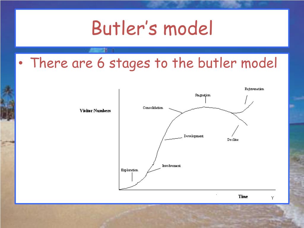 PPT - Leisure, Sport and Tourism PowerPoint Presentation, free download ...