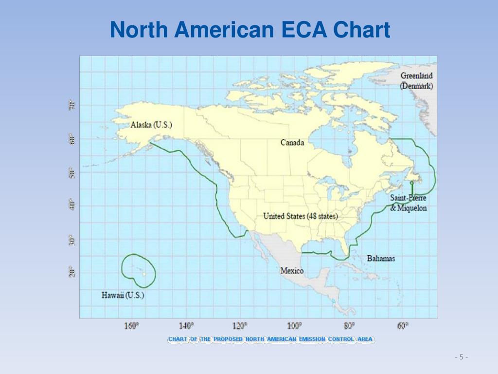 PPT - Environmental Bunker legislation and the Potential Impact on the ...