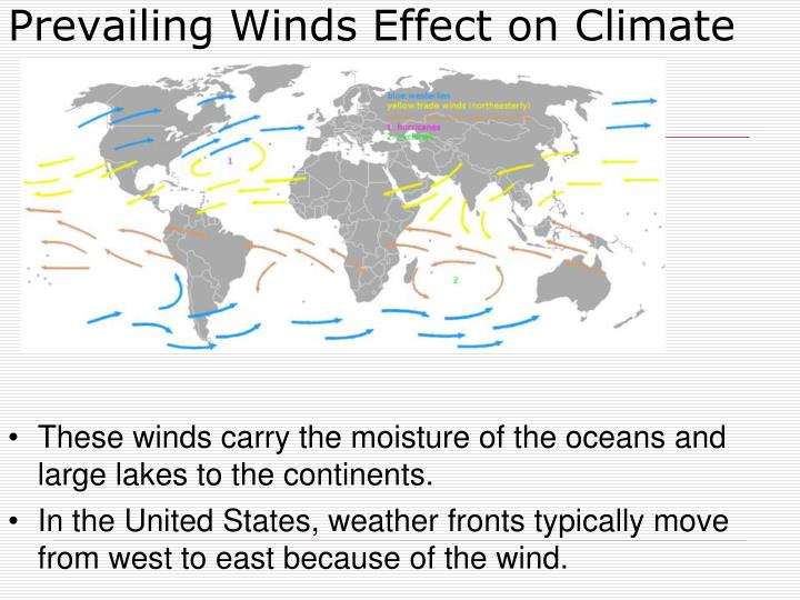 PPT - Six factors that influence climate PowerPoint Presentation - ID ...
