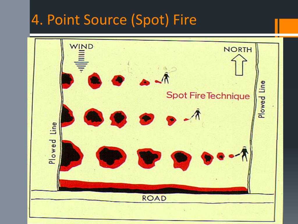 PPT - Interagency Prescribed Fire Training/ Fire Ecology and Management ...