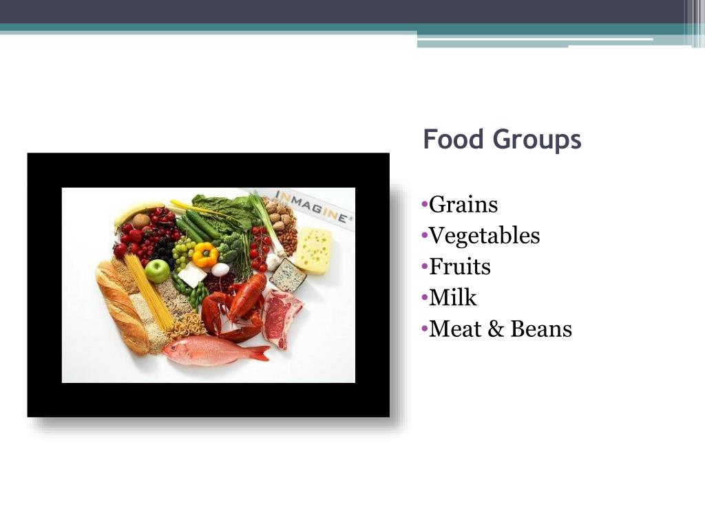 PPT - The Role of Nutrition for High School Students PowerPoint ...