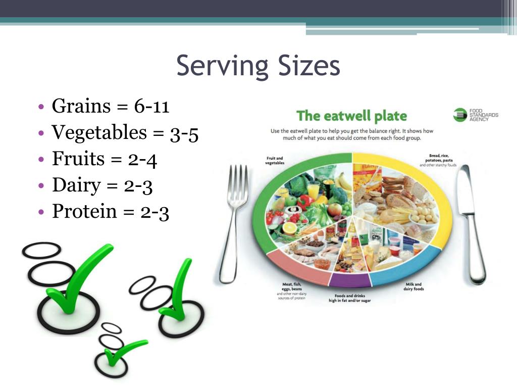 PPT - The Role of Nutrition for High School Students PowerPoint ...