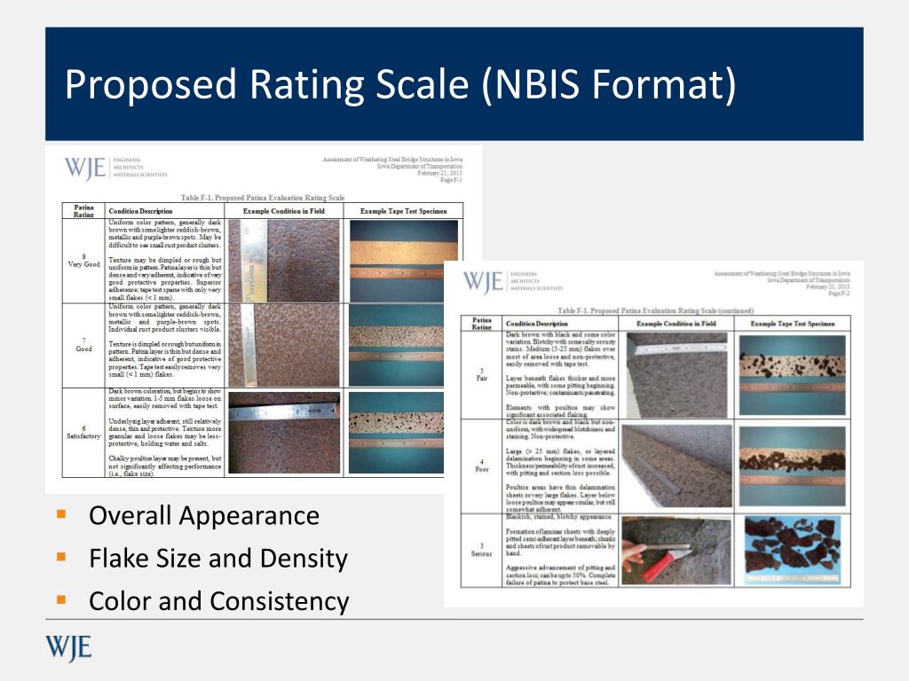 PPT - Inspection and Maintenance of Weathering Steel Bridges Douglas D ...