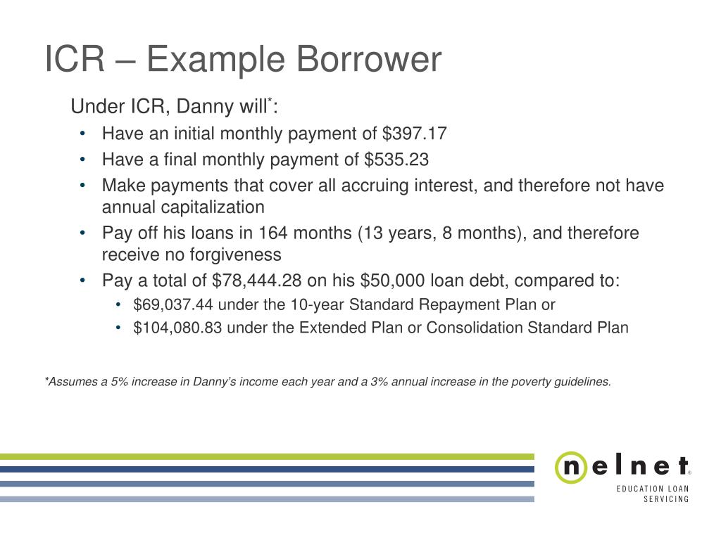 PPT - Income Driven Repayment Plans PowerPoint Presentation, free ...