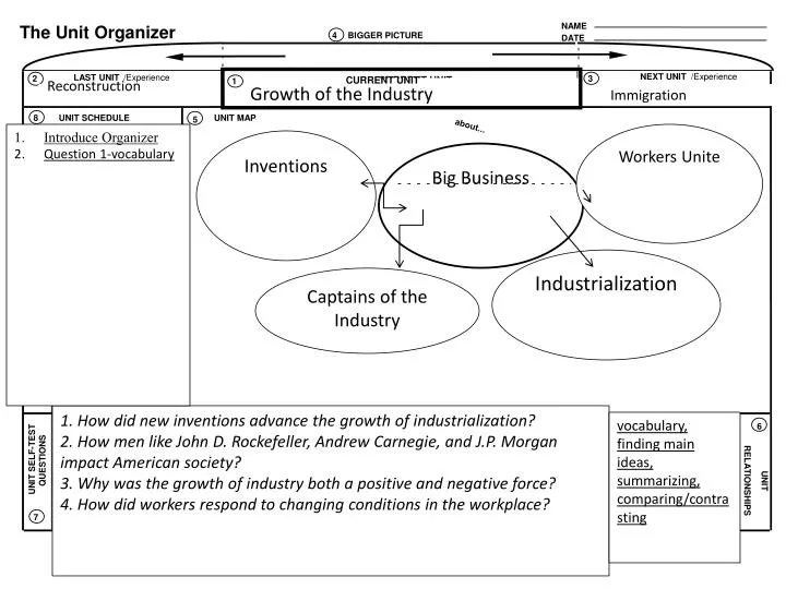 PPT - Big Business PowerPoint Presentation, free download - ID:2306716