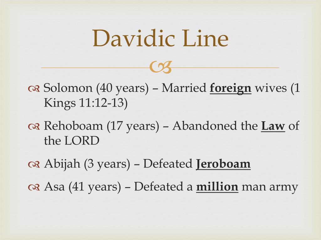 PPT - God’s Man. God’s Woman. PowerPoint Presentation, free download ...