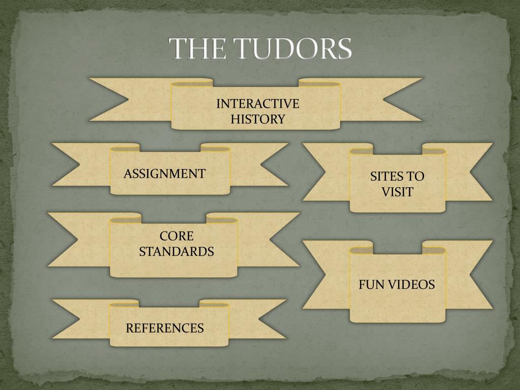 PPT - The Tudors: Kings & Queens of England PowerPoint Presentation ...