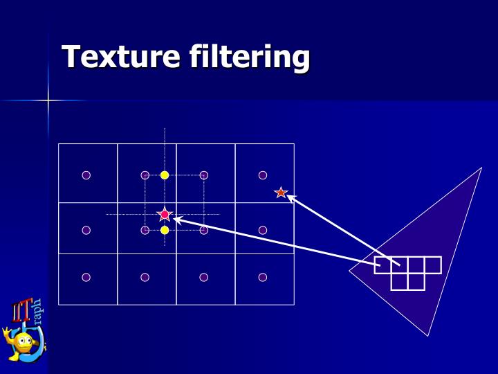 PPT - GPGPU programming with image processing applications PowerPoint ...
