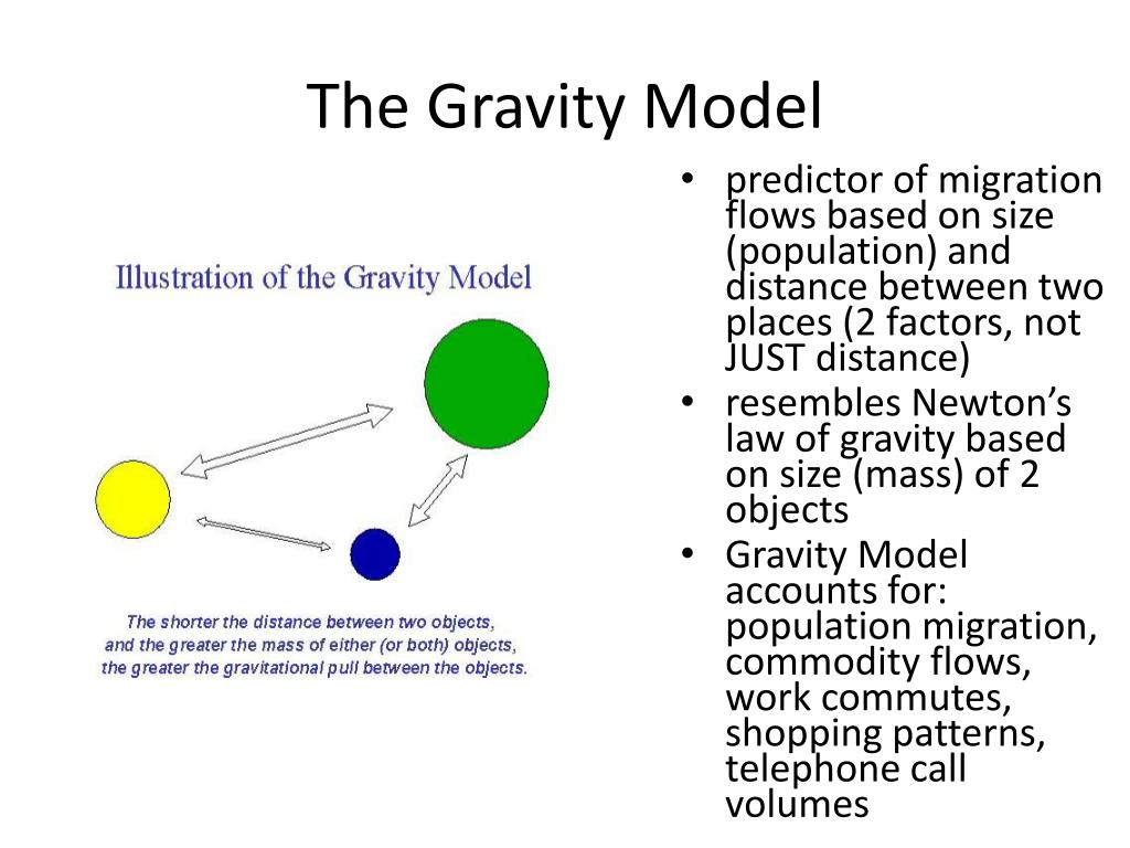PPT Models In Human Geography PowerPoint Presentation Free Download PPT Models In Human Geography PowerPoint Presentation Free Download