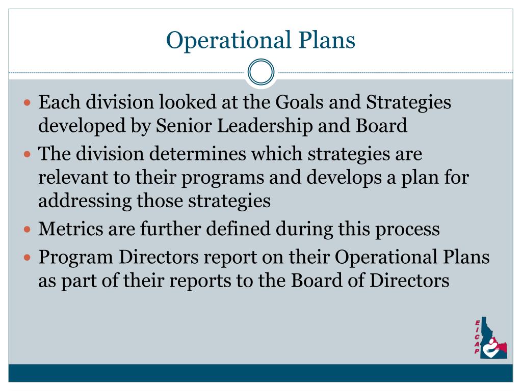 PPT - Strategic Planning The Award-Winning Way! PowerPoint Presentation ...