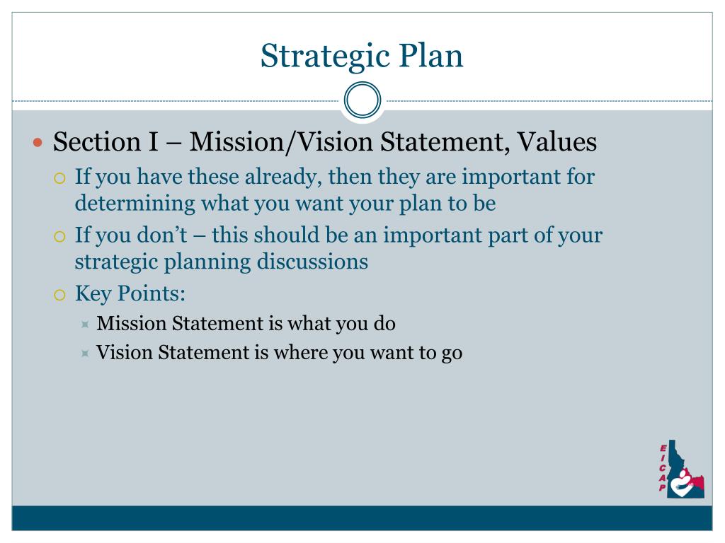 PPT - Strategic Planning The Award-Winning Way! PowerPoint Presentation ...