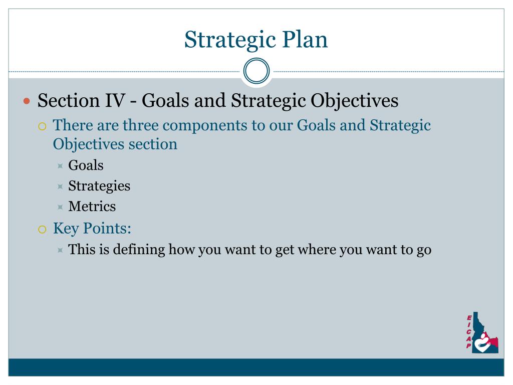 PPT - Strategic Planning The Award-Winning Way! PowerPoint Presentation ...