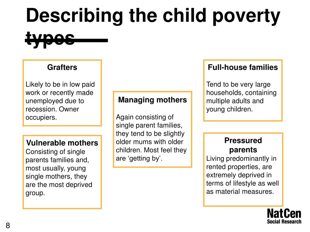 PPT - Poverty in Perspective Matt Barnes Research Director matt.barnes ...
