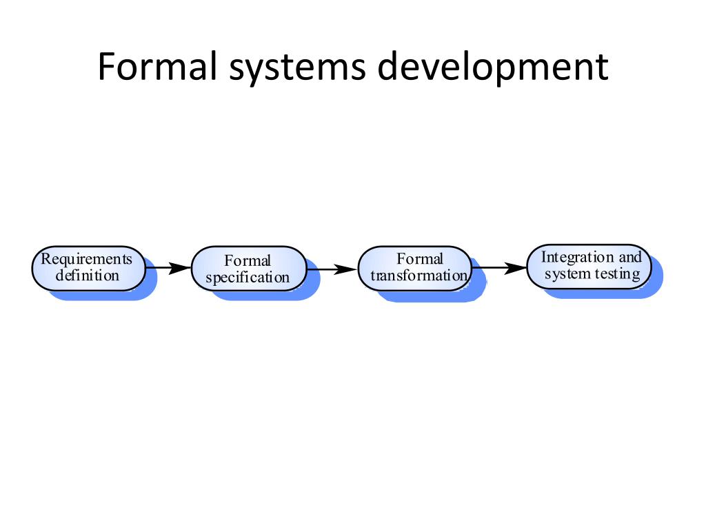 PPT - KOM 331 3(2-3 ) – Rekayasa Perangkat Lunak PowerPoint Presentation - ID:2308807