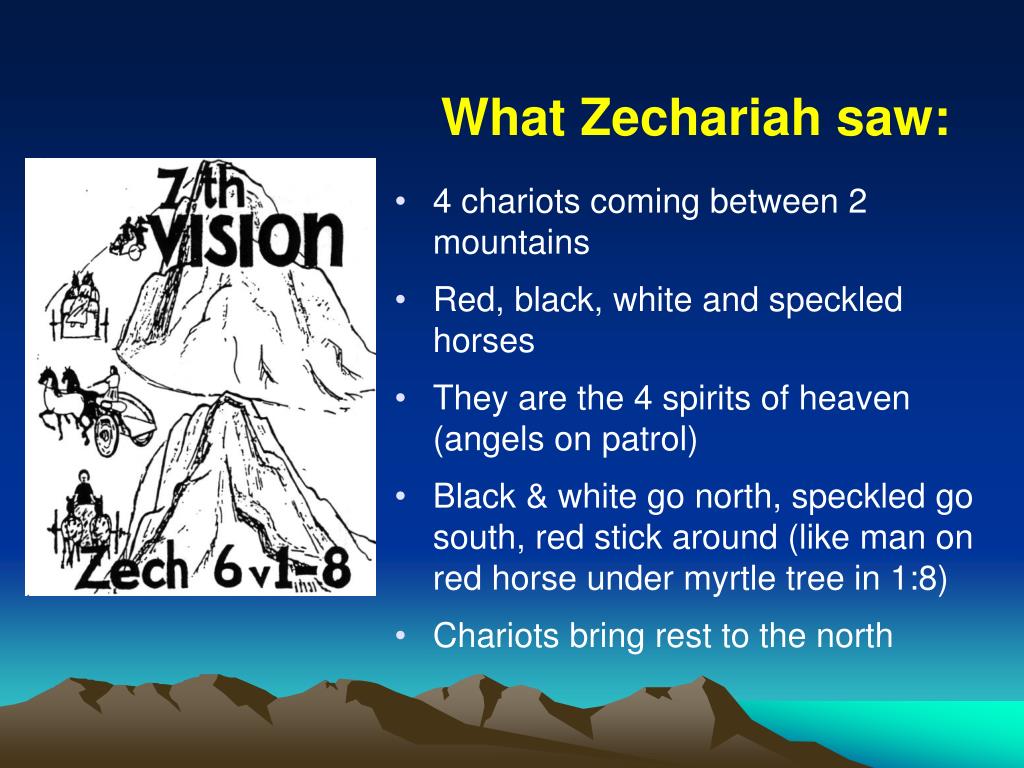 PPT - Zechariah’s Night Visions (Zech. 1-6) PowerPoint Presentation ...