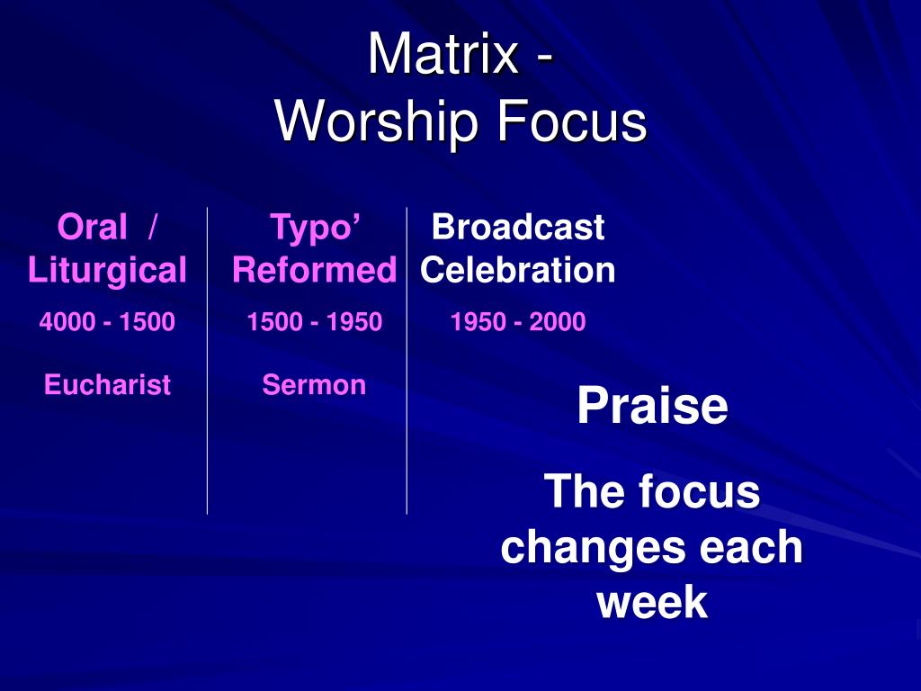 PPT - Why All This Worship Variety? Worship in Focus NNZ Spirit Led ...
