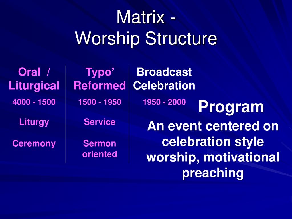 PPT - Why All This Worship Variety? Worship in Focus NNZ Spirit Led ...