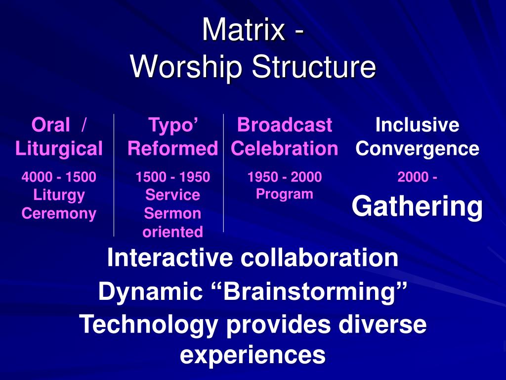 PPT - Why All This Worship Variety? Worship in Focus NNZ Spirit Led ...