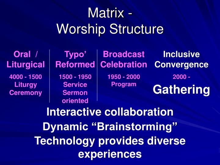 PPT - Why All This Worship Variety? Worship in Focus NNZ Spirit Led ...