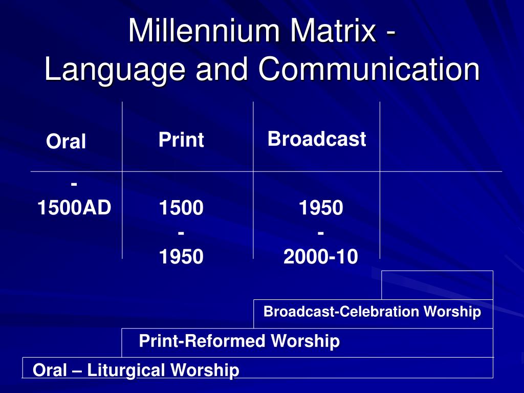 PPT - Why All This Worship Variety? Worship in Focus NNZ Spirit Led ...