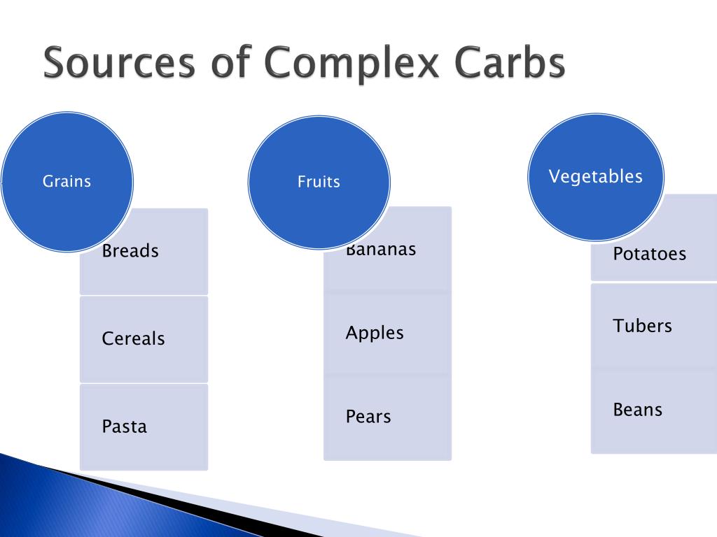 PPT - Nutritional Education for Wrestling Coaches (MHSAA, NWCA) Adapted ...
