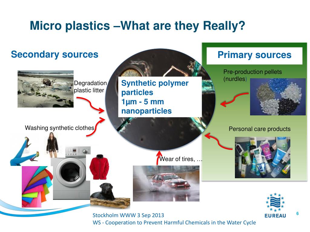 PPT - Micro plastics A new challenge for the water industry? PowerPoint ...