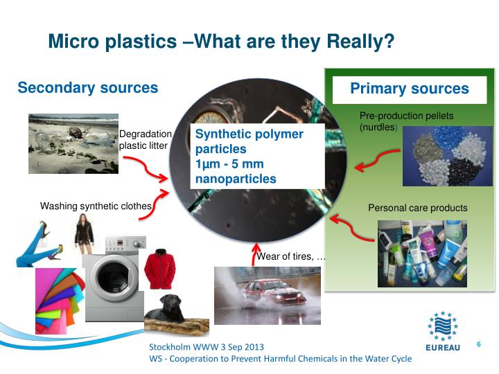 PPT - Micro plastics A new challenge for the water industry? PowerPoint ...