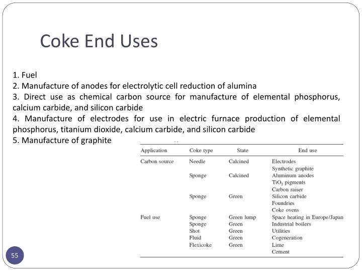 PPT - Refining Process PowerPoint Presentation - ID:2312890