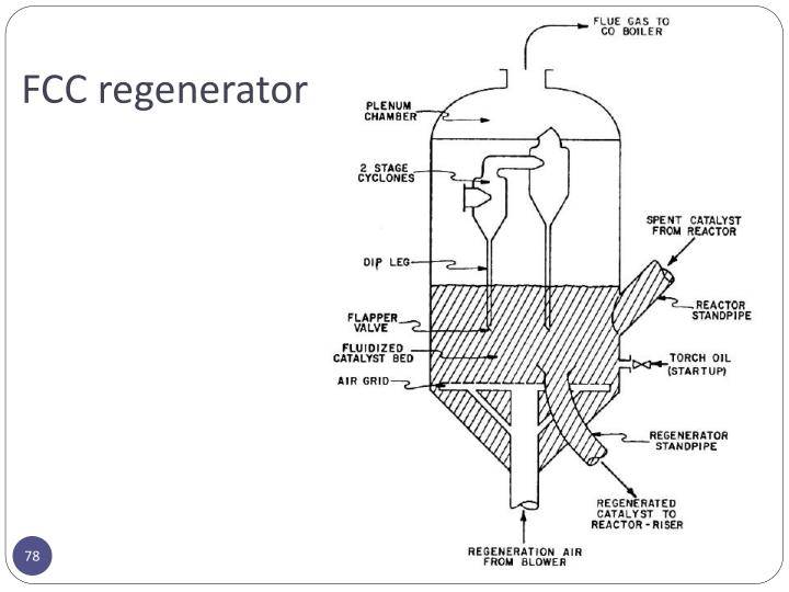 PPT - Refining Process PowerPoint Presentation - ID:2312890