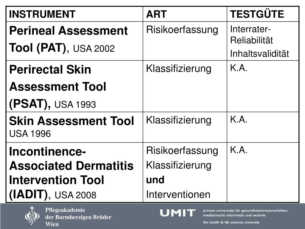 PPT - Mag. Alfred Steininger Mag. Margareta Jukic-Puntigam, MAS Mag. Dr ...