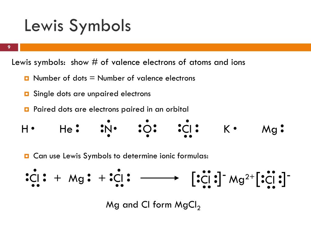 PPT - Chemistry XL-14A Chemical bonds PowerPoint Presentation, free ...