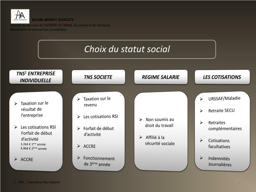 PPT - Influence du statut juridique social et fiscal PowerPoint ...