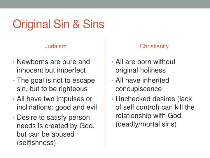 PPT - Judaism & Christianity PowerPoint Presentation - ID:2314533