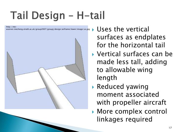 PPT - SAE Aero Design PowerPoint Presentation - ID:2314617