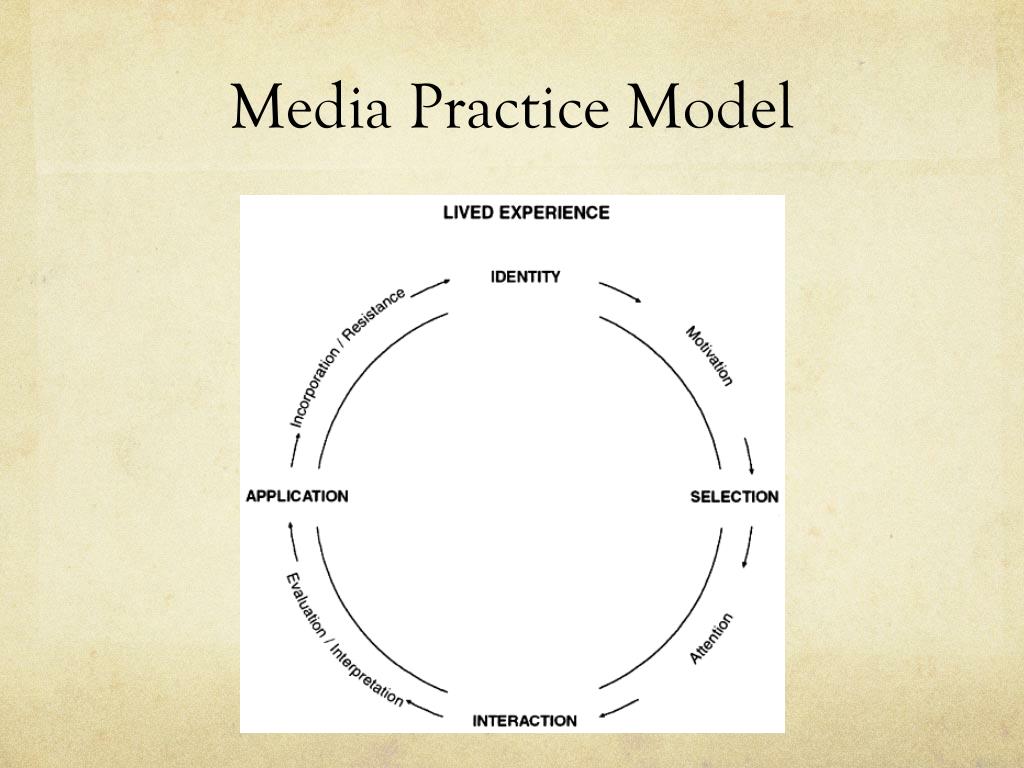 PPT - Does the Media Influence Teen Pregnancy? PowerPoint Presentation ...