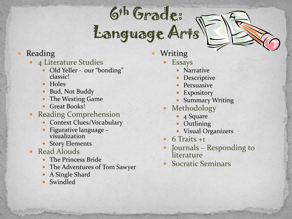 PPT - Engaging 6th Grade Curriculum in Religion, Language Arts, and ...