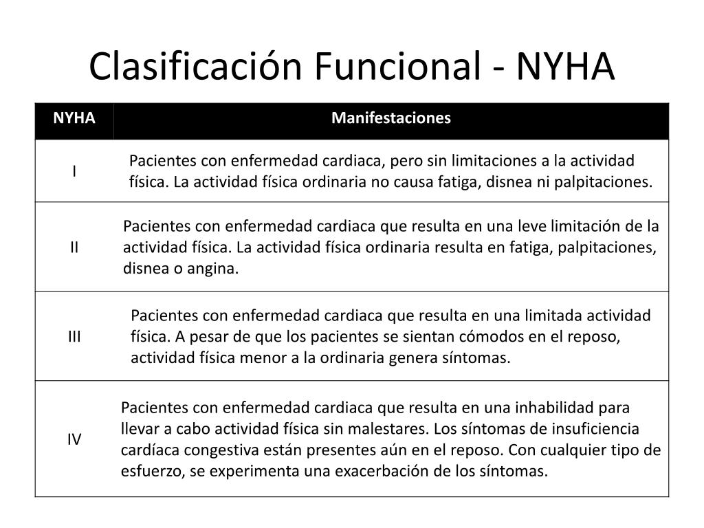 PPT - Tratamiento de la Insuficiencia Cardiaca Congestiva PowerPoint Presentation - ID:2315016