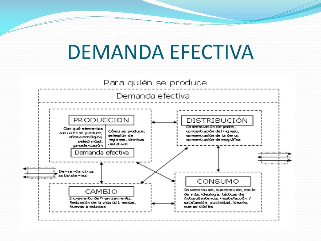 PPT - CONCEPTOS DE DESARROLLO SUSTENTABLE Y PRODUCCIÓN MÁS LIMPIA ...