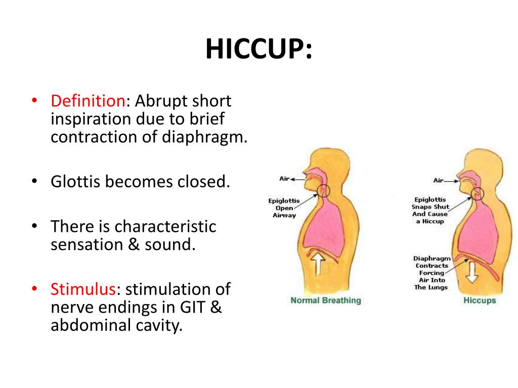 PPT - respiratory distress syndrome (RDS) PowerPoint Presentation, free ...
