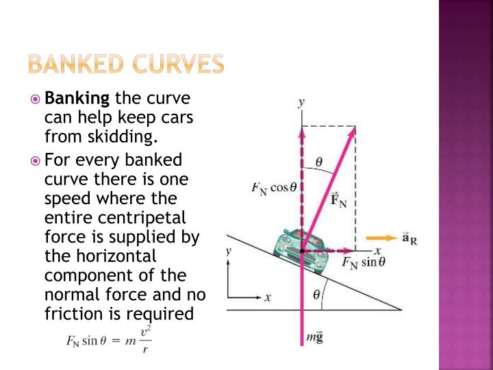 PPT - Uniform Circular Motion PowerPoint Presentation - ID:2315491