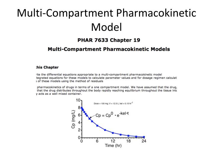 PPT - Multi-Compartment Pharmacokinetics PowerPoint Presentation - ID ...
