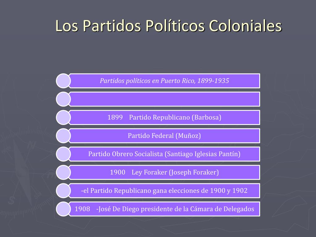 PPT - Puerto Rico: el contexto económico-político e histórico social ...