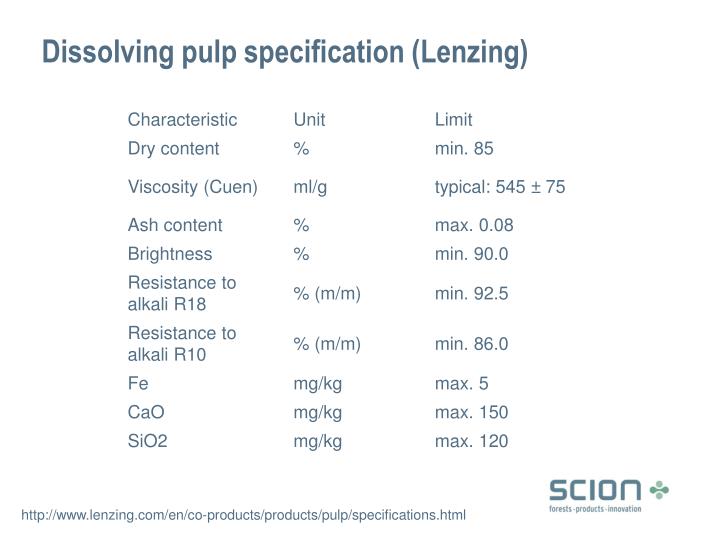 PPT - Prehydrolysis-kraft pulping PowerPoint Presentation - ID:2316193