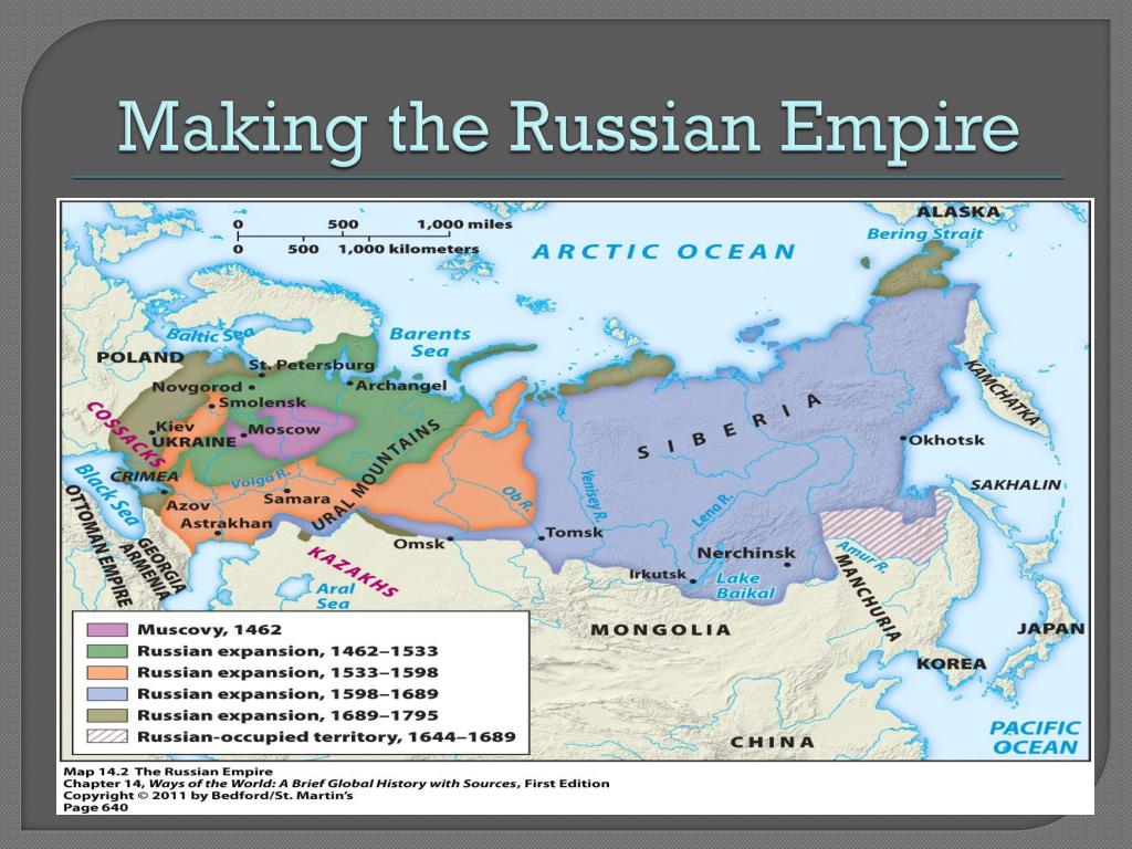 PPT - Russian and Chinese Empire-Building [1450-1750] PowerPoint ...