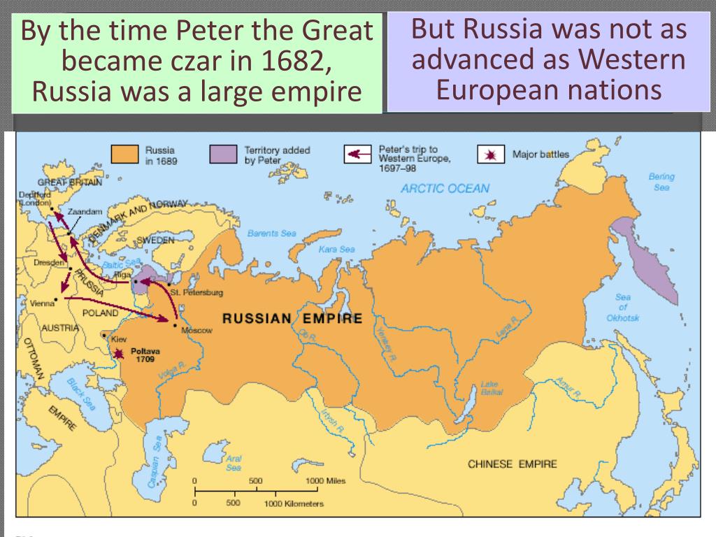 PPT - Russian and Chinese Empire-Building [1450-1750] PowerPoint ...